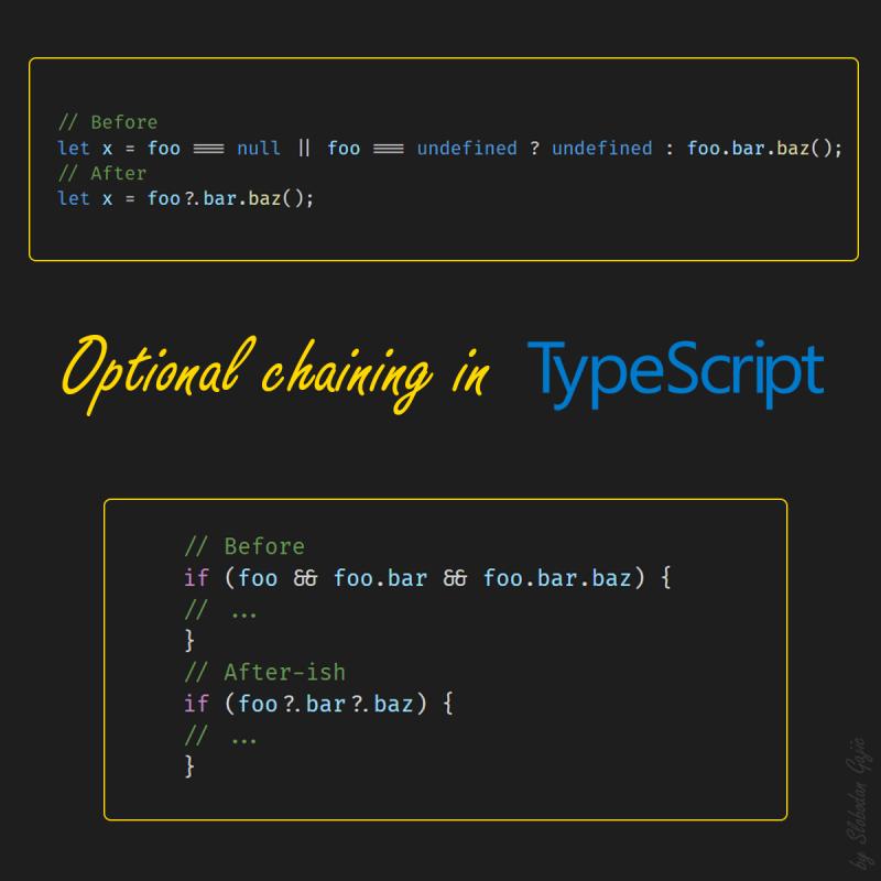 Front End Developer | JavaScript Expert - Freelancer